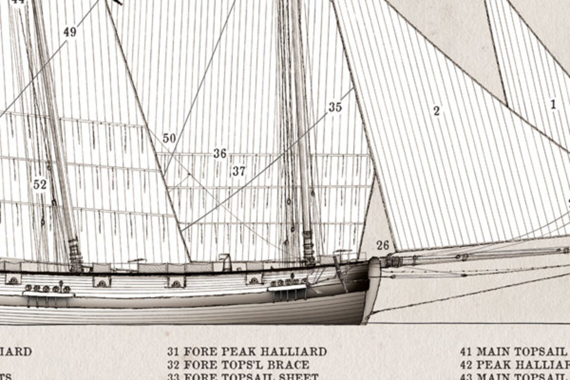 Set of 2 Naval Lugger Heritage Rigging Prints and Ship Notes - Etsy ...