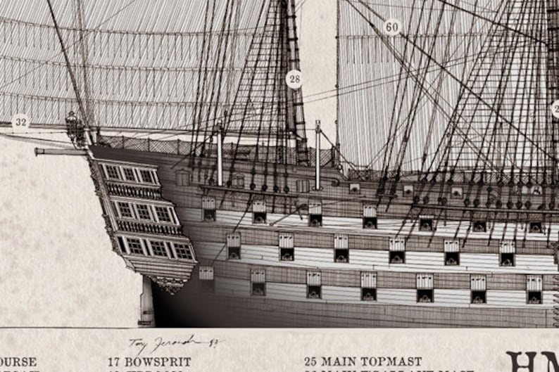 HMS Victory 1805, Artist Signed Print and Ship Notes - Etsy