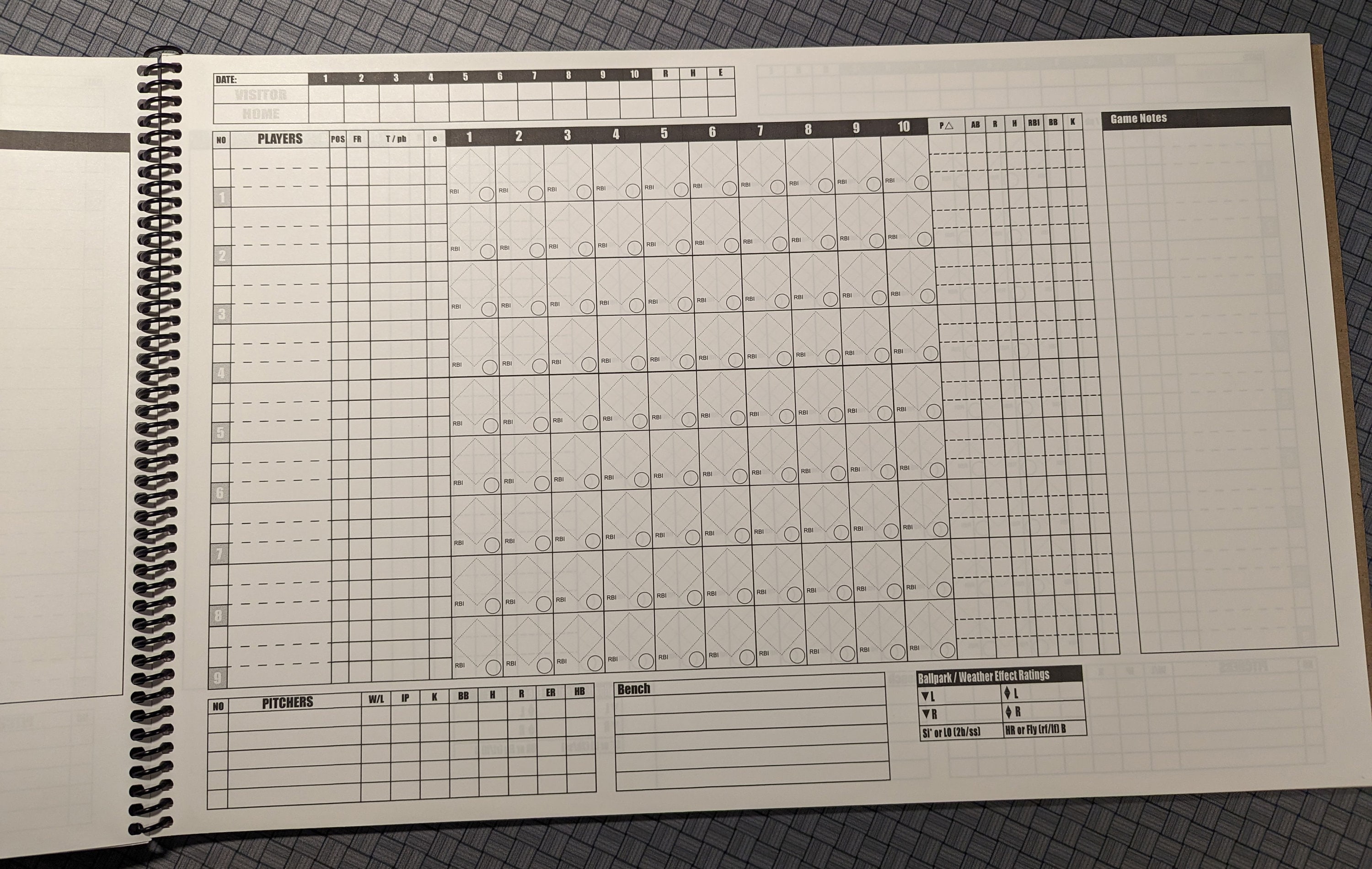 Strat-o-matic Baseball Large Format Score Book - Etsy