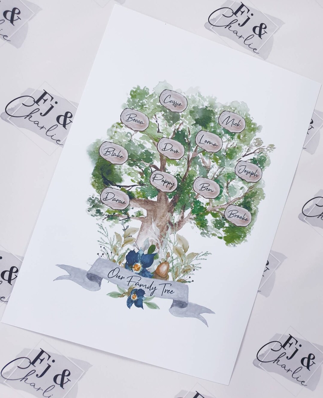 Family Tree Gift, Family Print, Mum, Mothers Day, Personalised, Print ...