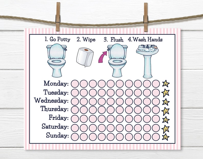 PRINTABLE BOYS & GIRLS Days of Week Potty Training Chart - Etsy