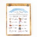 New Teacher's "favorite Things"- New Teacher Getting to Know You ...
