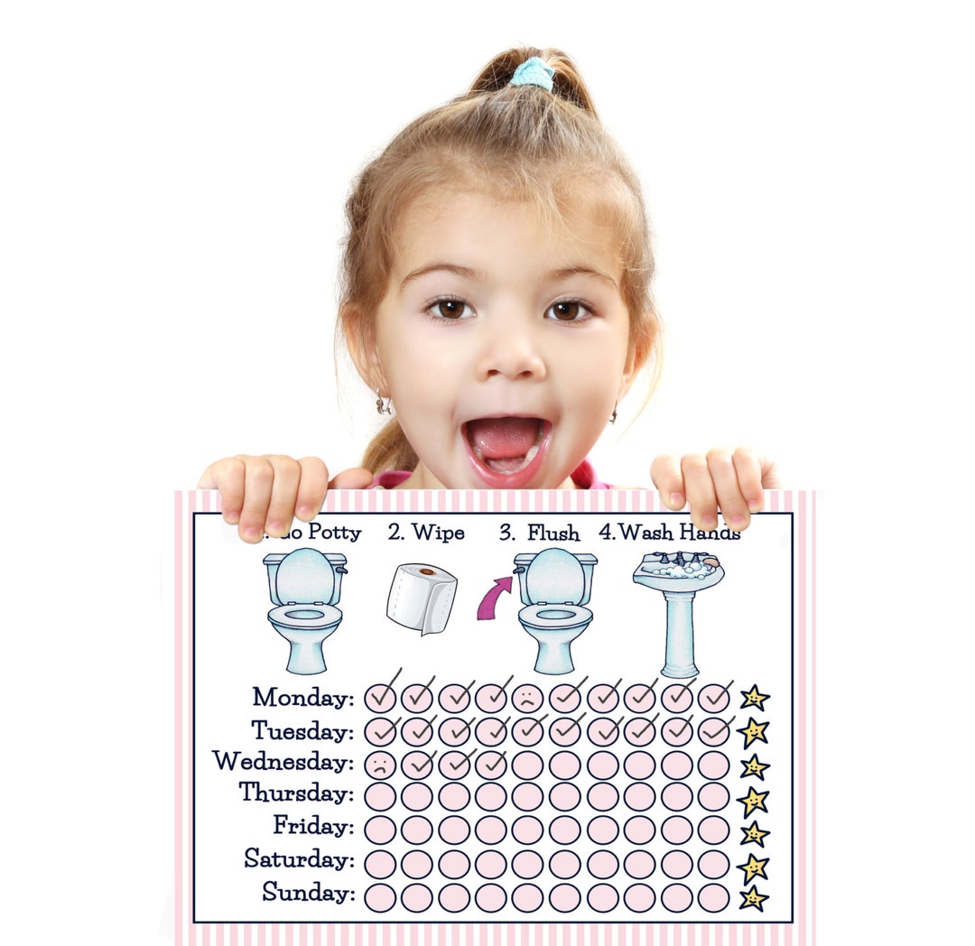 PRINTABLE- GIRLS- Days of Week- POTTY Training Chart- Young Child ...