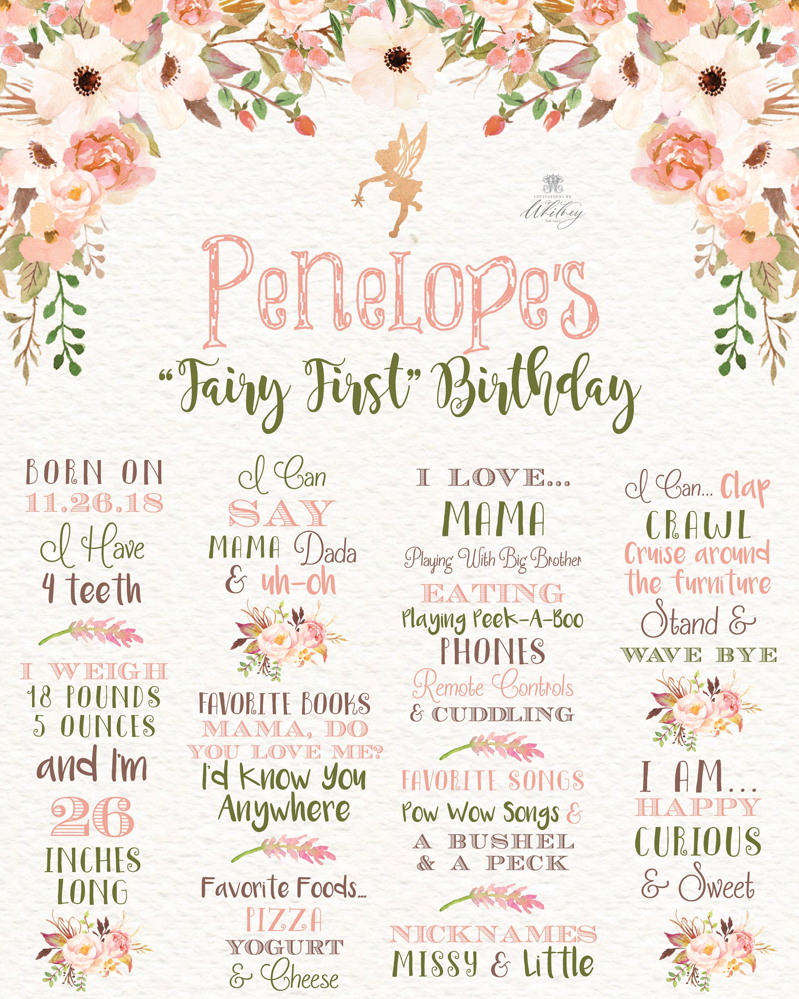 Fairy First Birthday Milestone Sign Fairy Birthday Party - Etsy