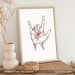 I Love You Hand Sign Watercolour Art Print ILY Hand Sign Poster ...