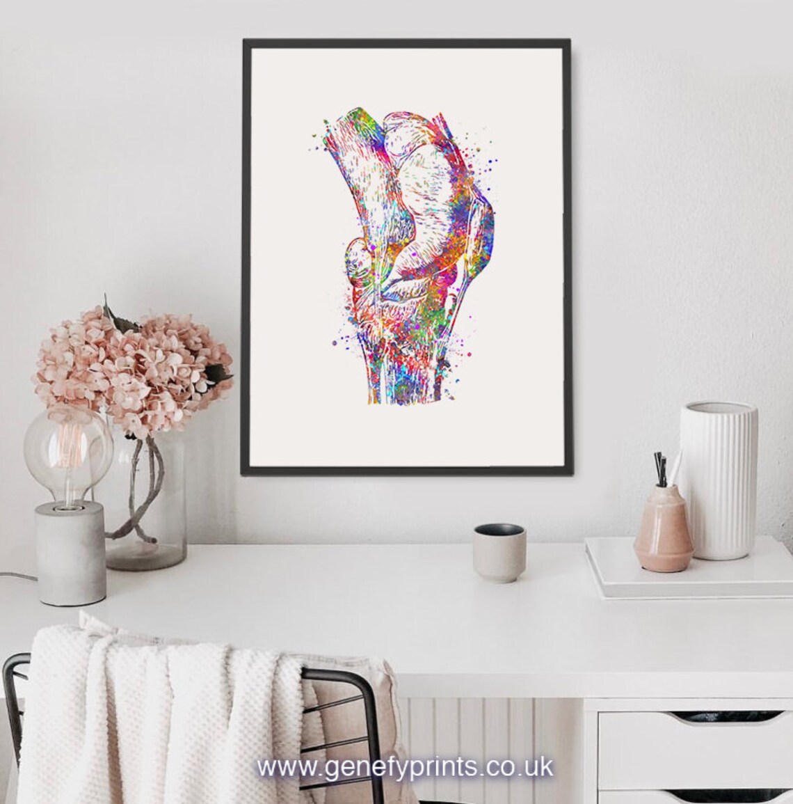 Knee Anatomy Watercolour Print Knee Anatomy Poster | Etsy