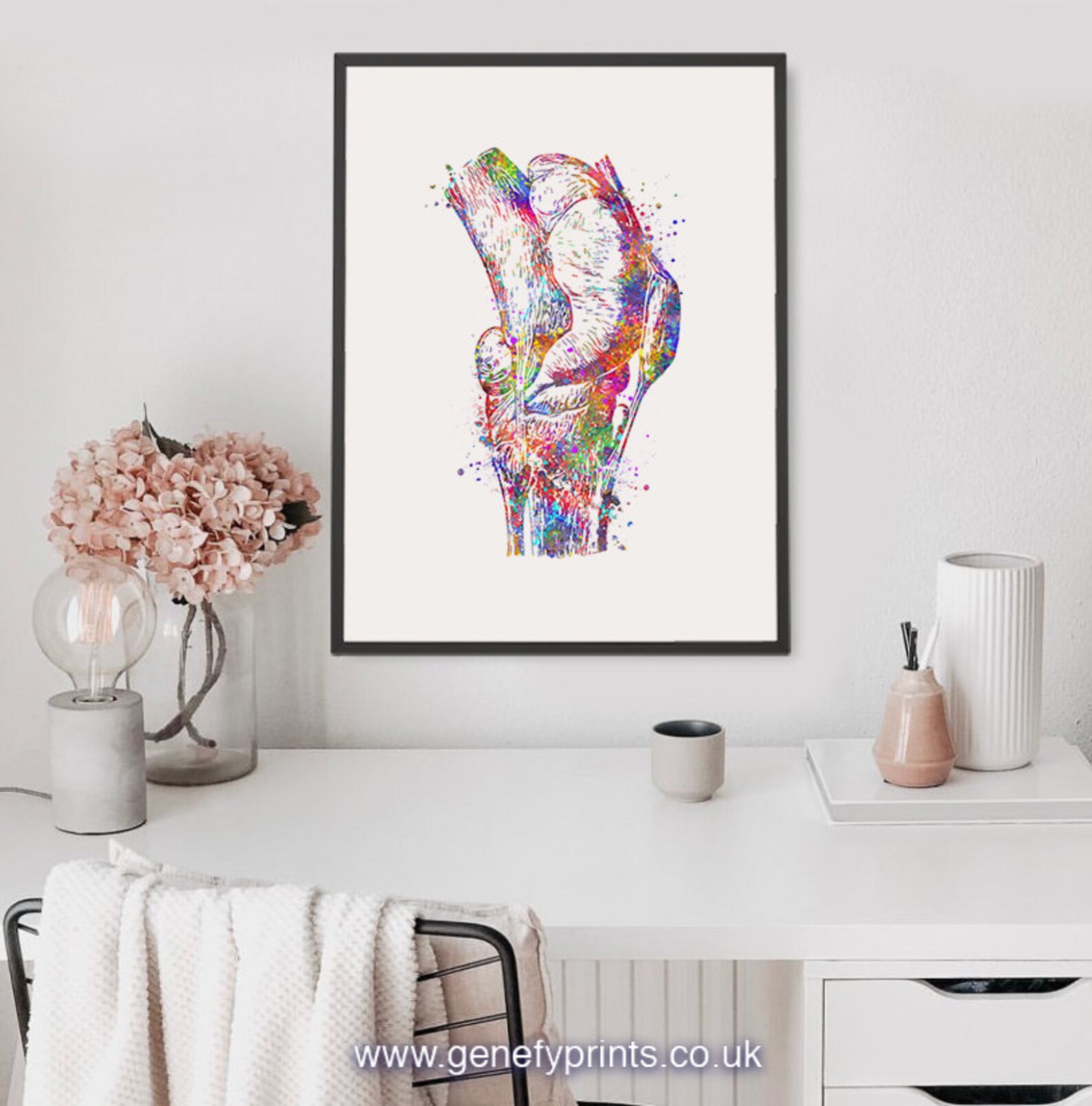 Knee Anatomy Watercolour Print Knee Anatomy Poster | Etsy