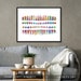 Human Teeth Diagram Watercolor Art Print, Teeth Row Art Painting, Gift ...