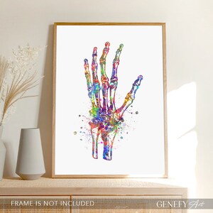 Wrist Joint Anatomy Watercolour Print - Wrist Anatomy Poster ...