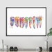 Human Teeth Watercolor Art Print Teeth Row Poster Molars and - Etsy