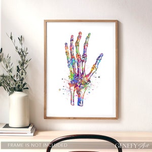 Wrist Joint Anatomy Watercolour Print - Wrist Anatomy Poster ...