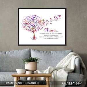 Treble Clef Music Symbol Watercolor Art Print: Inspirational Quote - Etsy