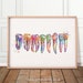 Human Teeth Watercolor Art Print Teeth Row Poster Molars and | Etsy