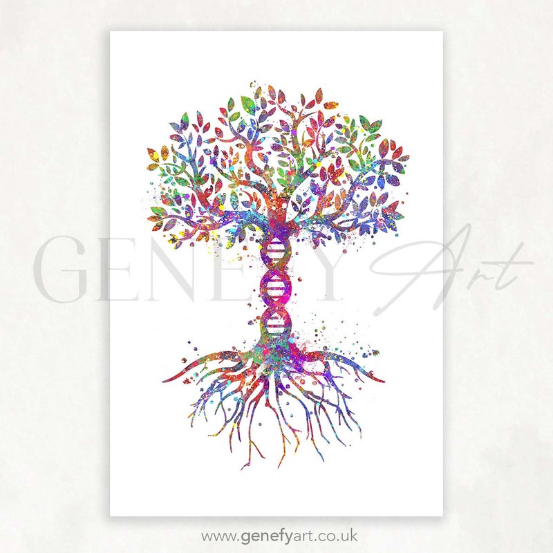 Tree of Life Poster - Etsy