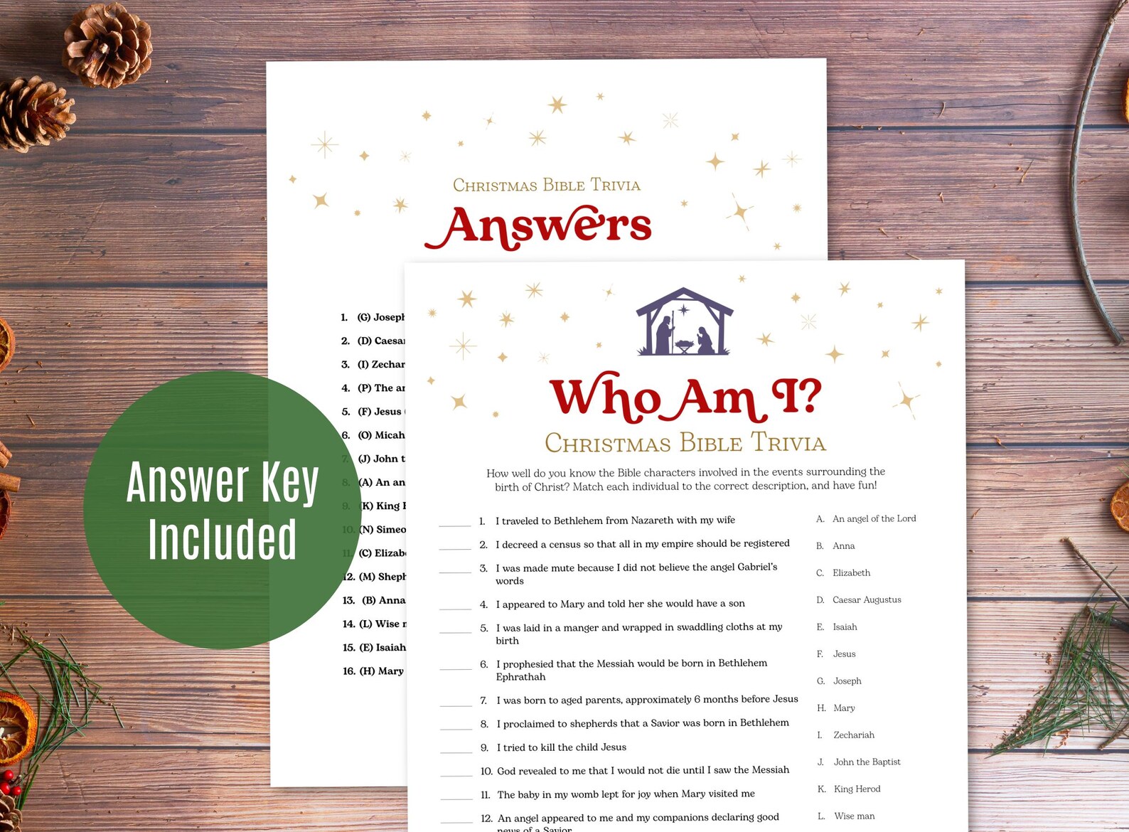 Who Am I? Christmas Bible Character Trivia: Printable Activity for ...