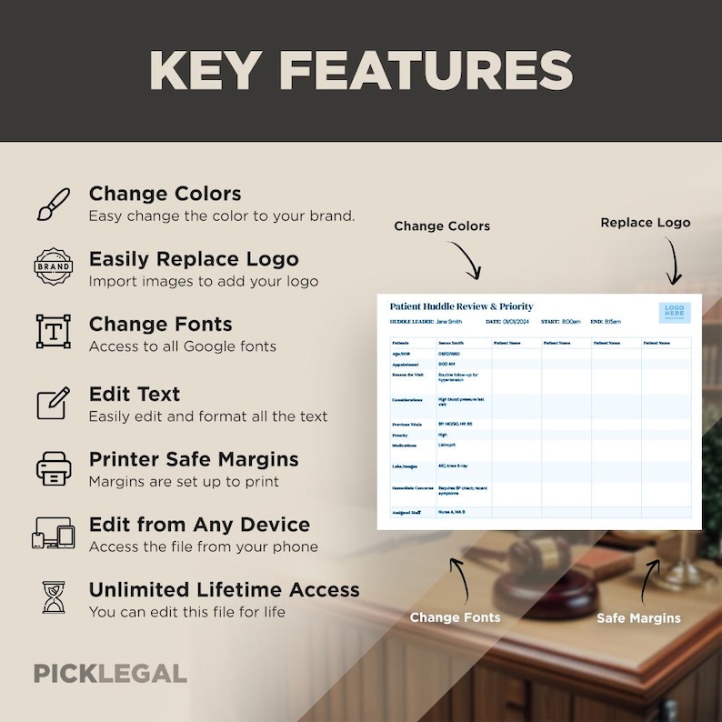 Nurse Medical Huddle Template Sheet Bundle | Daily Sheets, New ...