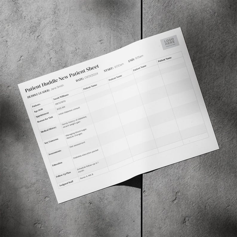 Nurse Medical Huddle Template Sheet Bundle | Daily Sheets, New ...