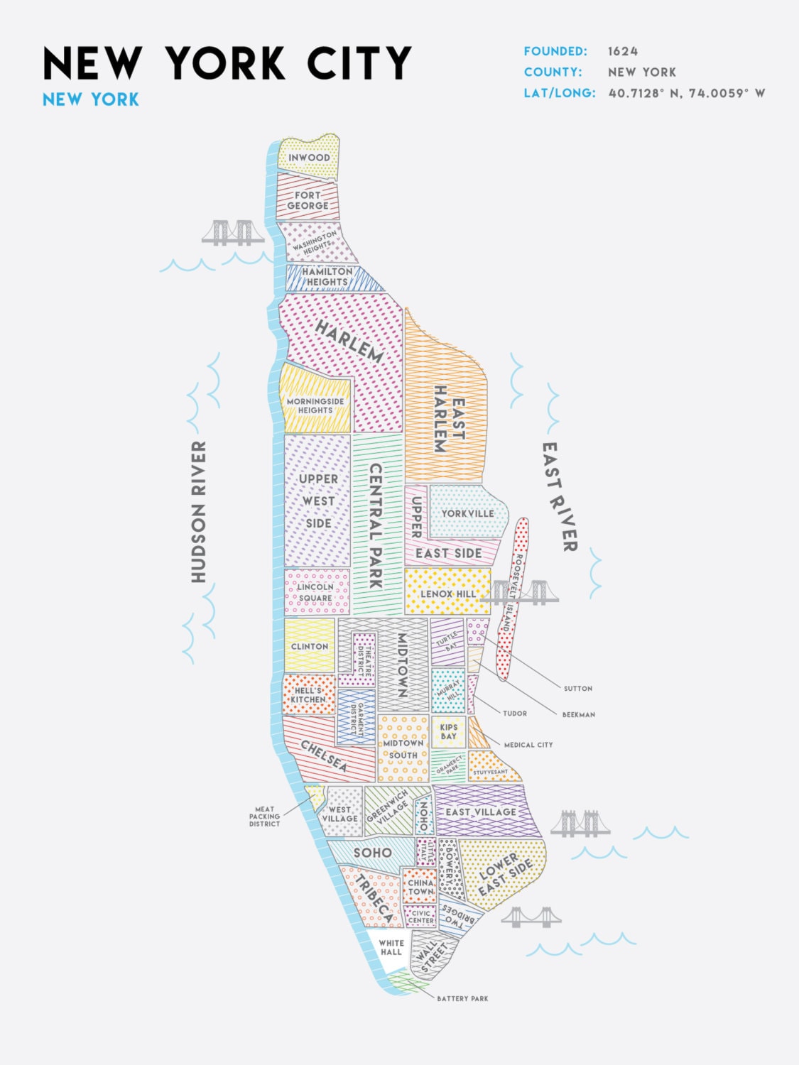 Whimsical New York City Map | Map Poster | Unframed - Etsy