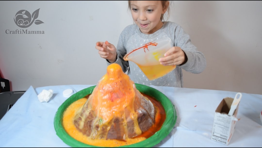 School Volcano Model for Kids Science Volcano Eruption Experiment ...