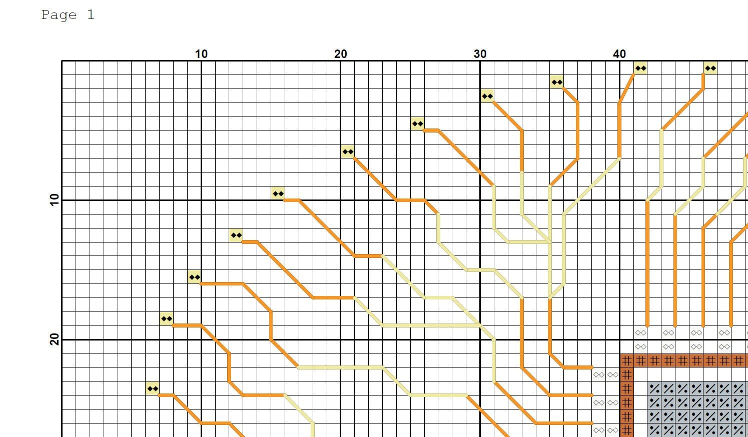 CPU Cross Stitch Pattern Computer Funny Brain Matrix Modern - Etsy