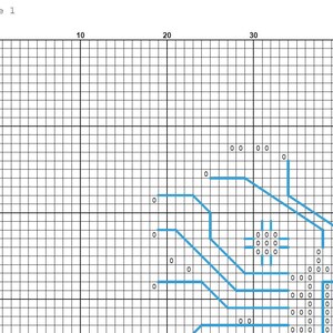 CPU Cross Stitch Pattern Heart Funny Embroidery Design Pdf Matrix ...