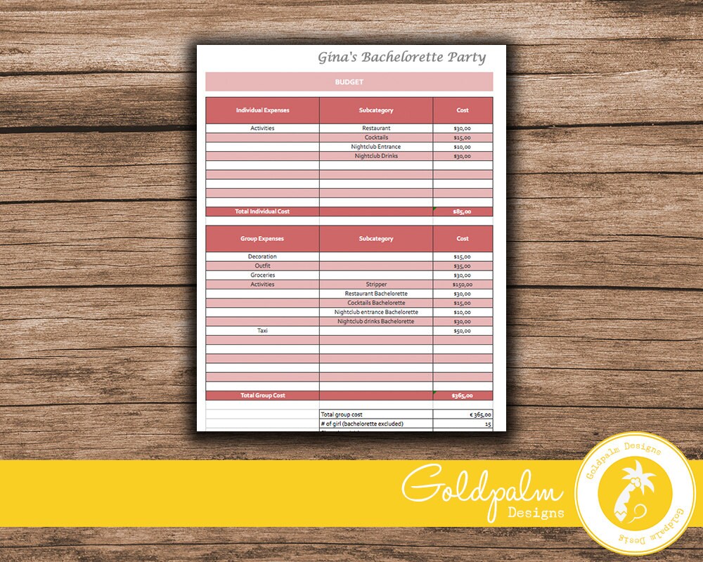Editable Bachelorette Party Planner Set kit Microsoft Excel Instant 