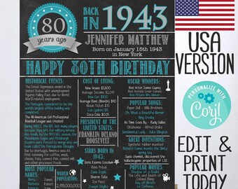 Back in 1943 Poster - Etsy