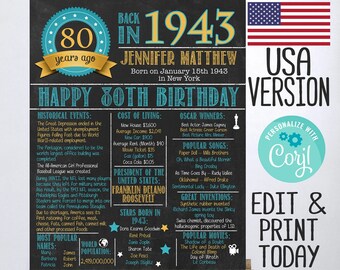 80th Birthday Party Sign In - Etsy