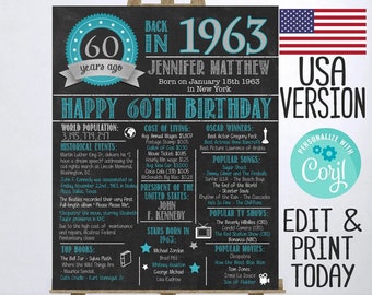 1963 Back in Poster - Etsy