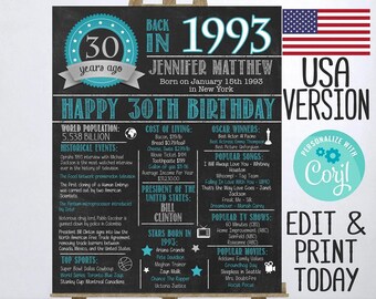 30th Birthday Poster 30th Anniversary Poster Chalkboard - Etsy