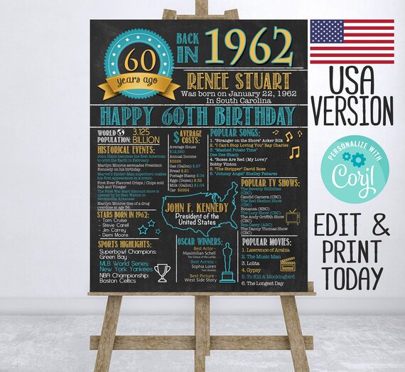 60 years ago Back in 1962 Sign USA Editable 60th birthday poster 1962 ...