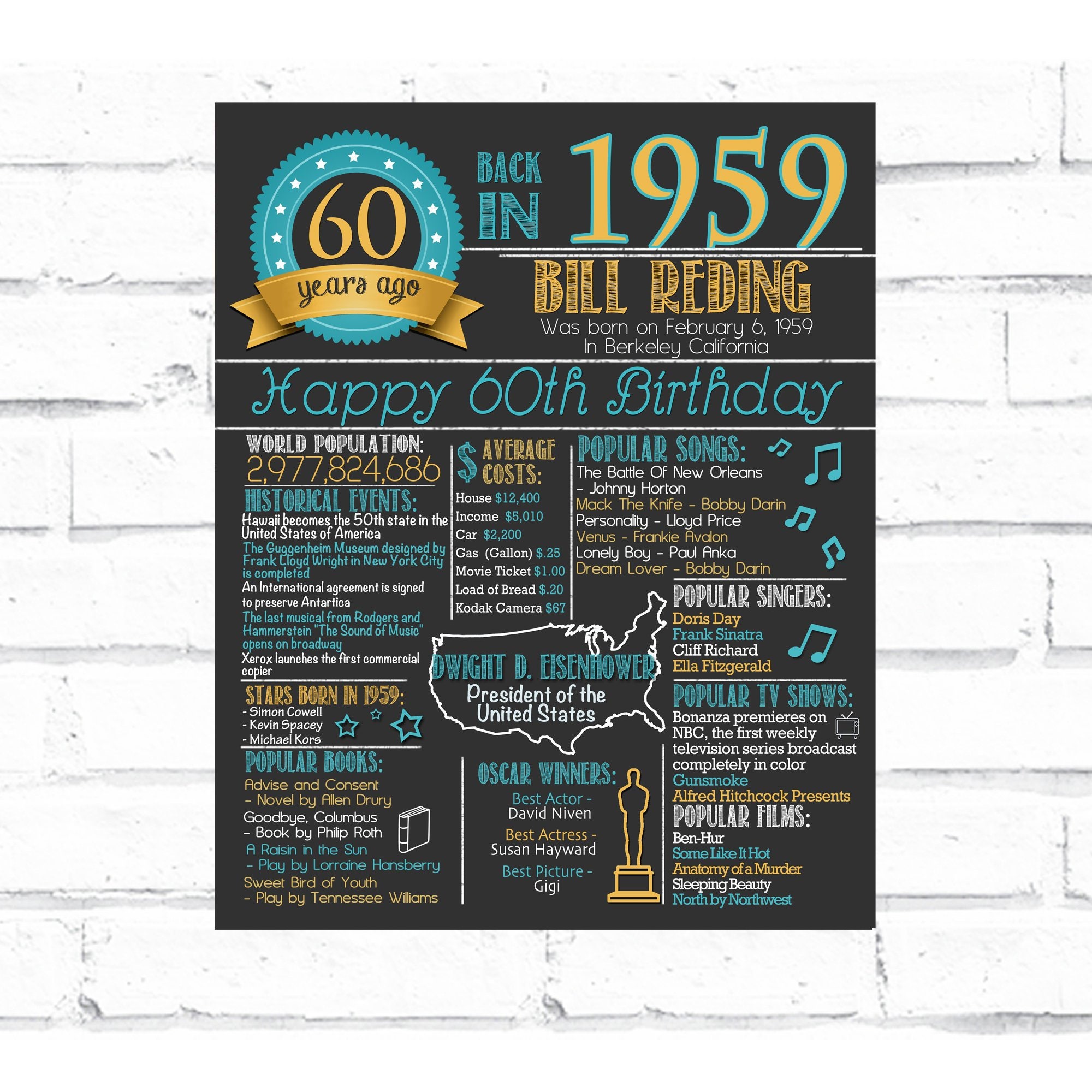 60th Birthday Poster Sign 60th Bday party Chalkboard Poster 60 | Etsy