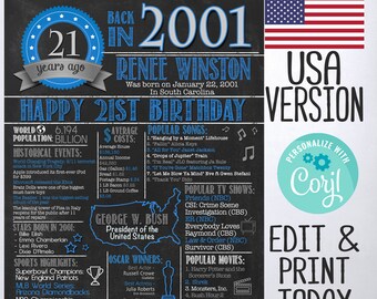 Back in 2001 Birthday Poster | Etsy