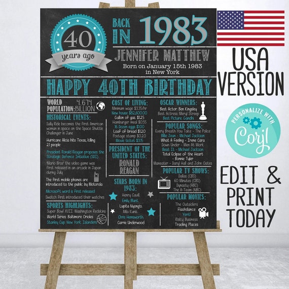 40th birthday Personalized gift 40 years ago Back in 1983 Sign USA ...