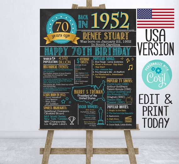 70 years ago Back in 1952 Sign USA Editable 70th birthday poster 1952 ...