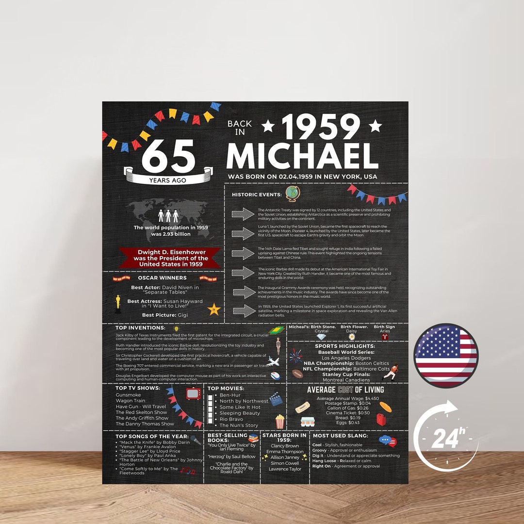 1959 65th Birthday Poster 65th Birthday Print Personalized Chalkboard ...