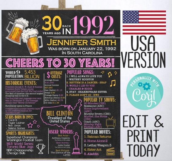 30 years ago Back in 1992 Birthday Sign 30th Poster USA Editable Cheers ...