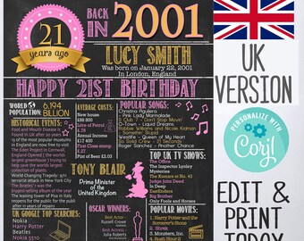 21st Chalkboard Sign | Etsy