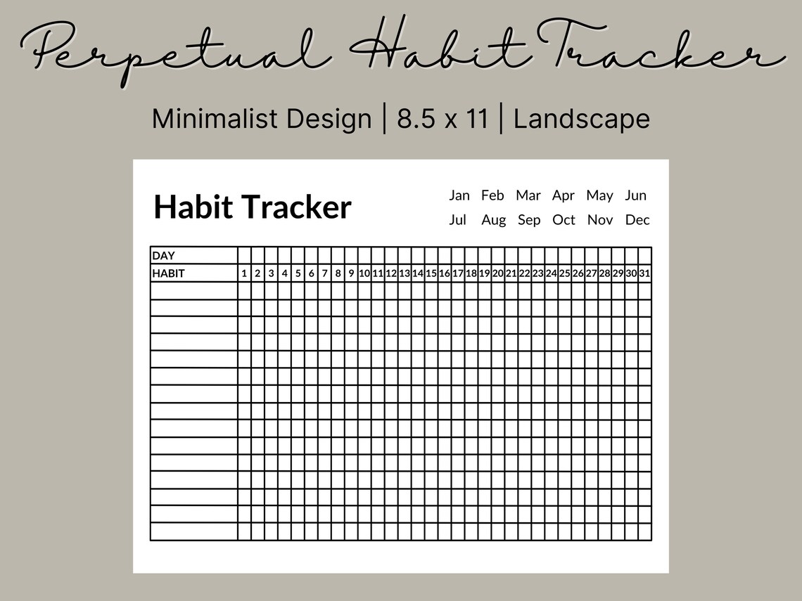 Perpetual Printable Habit Tracker Monthly Habit Tracker Habit Tracker ...