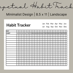 Perpetual Printable Habit Tracker Monthly Habit Tracker Habit Tracker ...