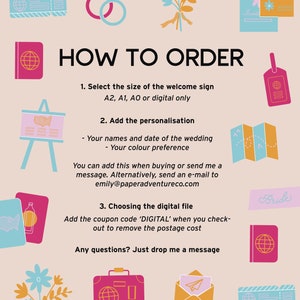 World Map Welcome Sign - for Travel Themed Weddings - Etsy