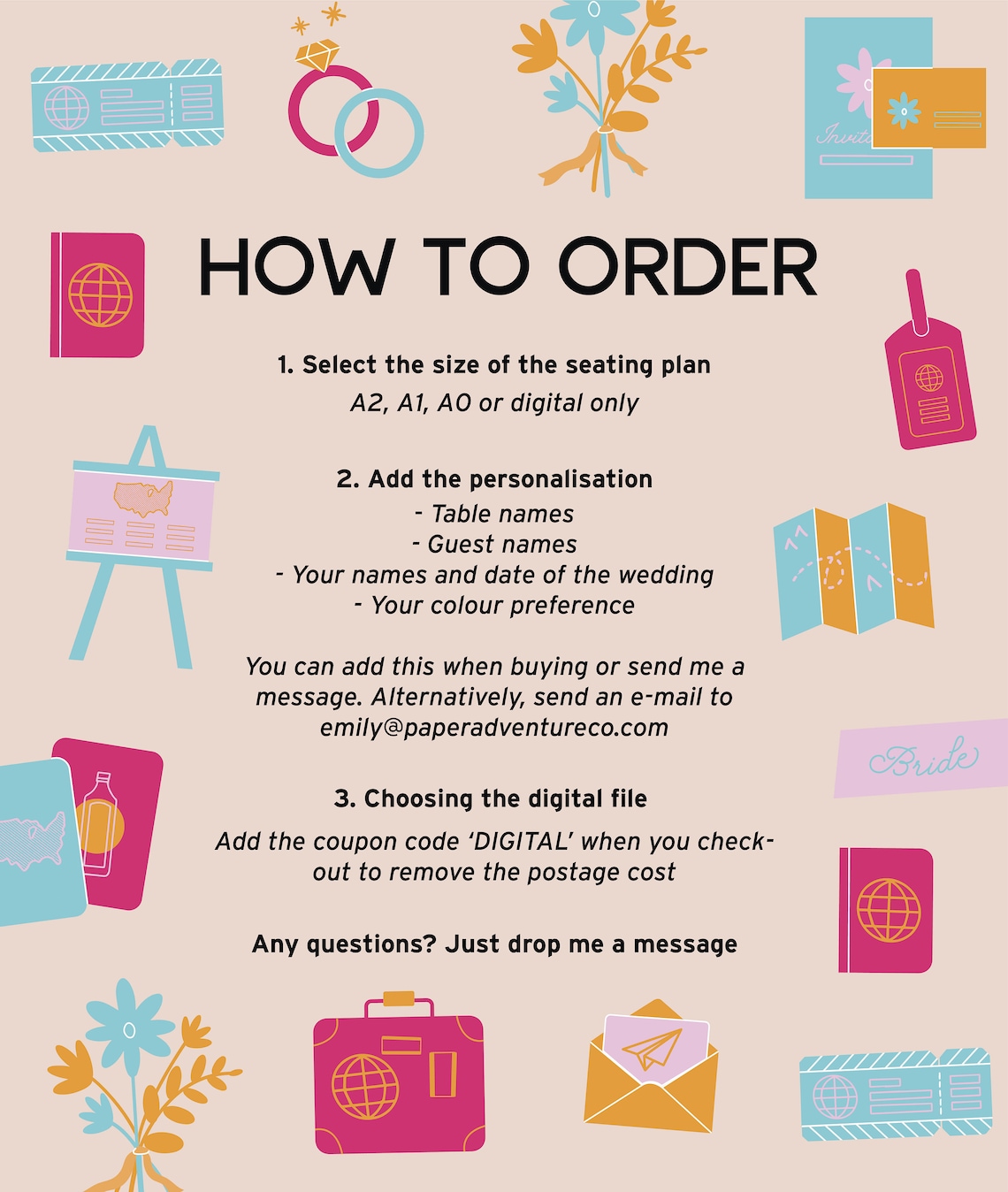 World Map Table Plan Seating Chart Travel Themed Wedding - Etsy