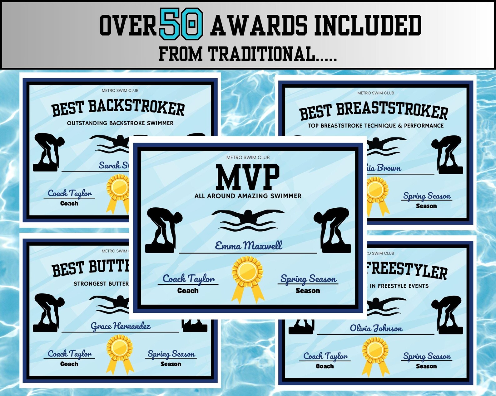 Editable Girls Swimming Awards Certificate End of Swimming Season Team ...