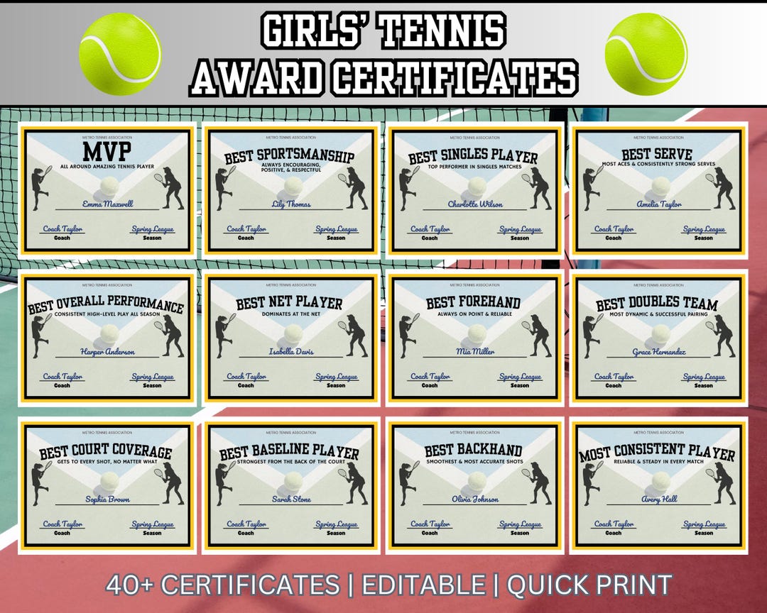 Editable Girls Tennis Awards Certificate End of Tennis Season Team ...