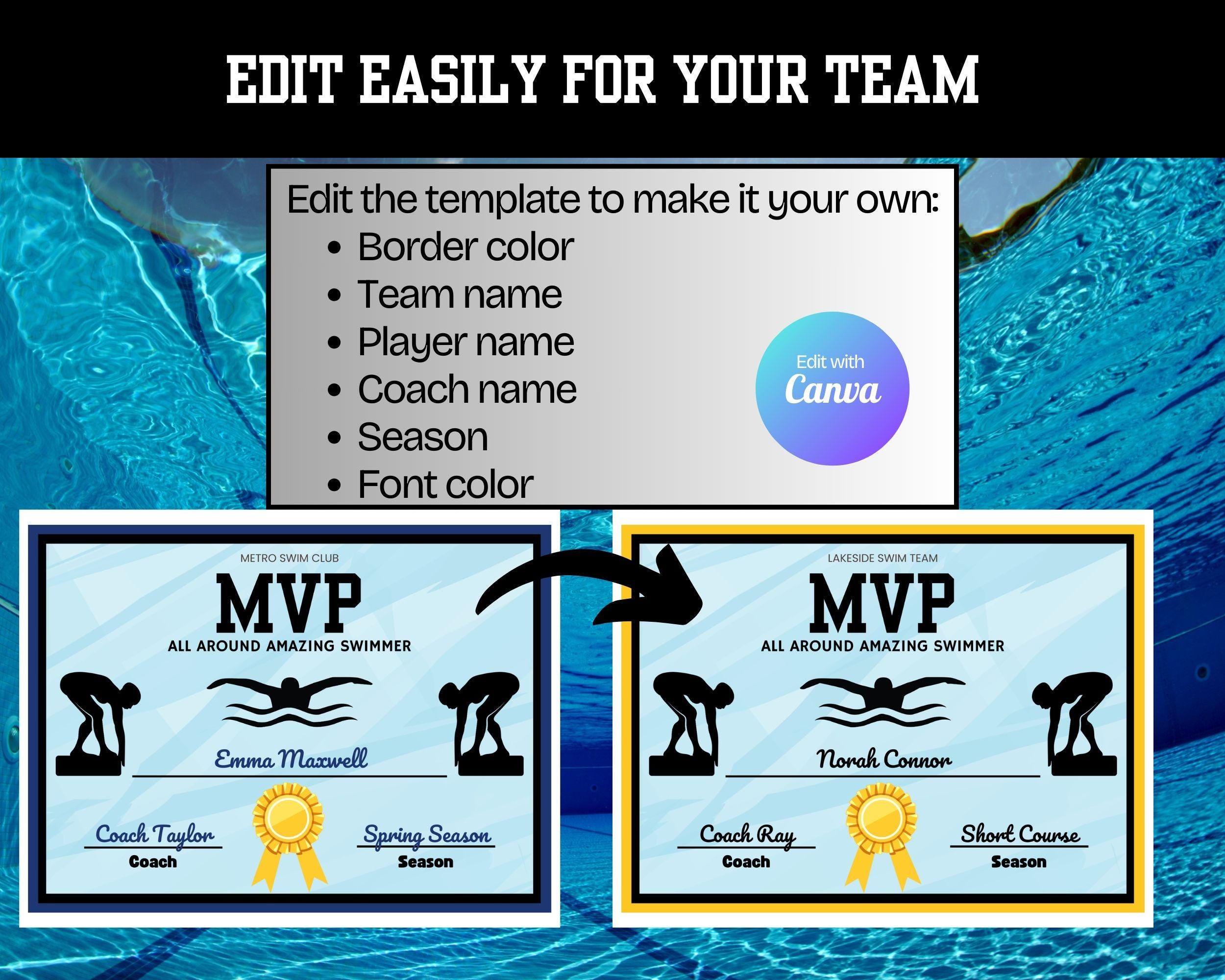 Editable Girls Swimming Awards Certificate End of Swimming Season Team ...