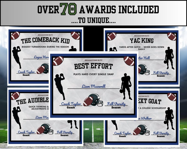 Editable Football Awards Certificate End of Football Season Team Party ...