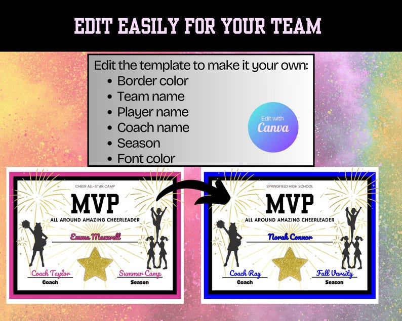 Editable Cheer Awards Certificate End of Cheer Season Team Party Gifts ...
