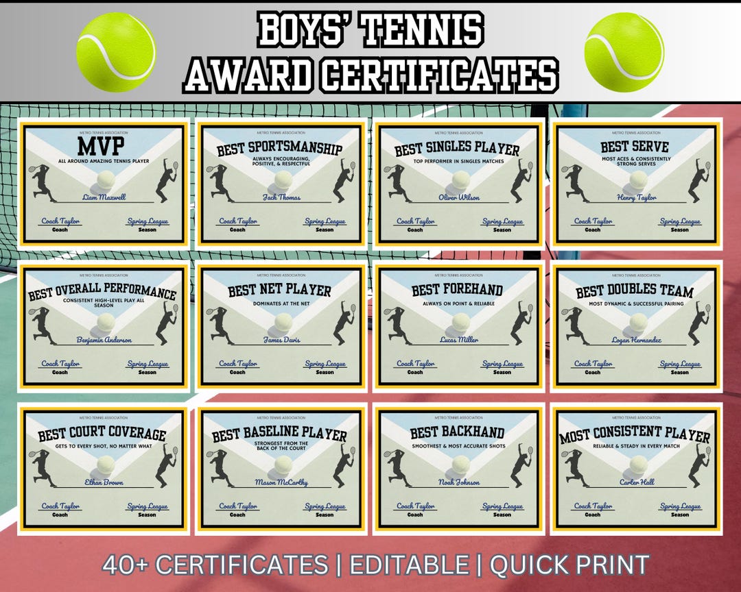 Editable Boys Tennis Awards Certificate End of Tennis Season Team Party ...