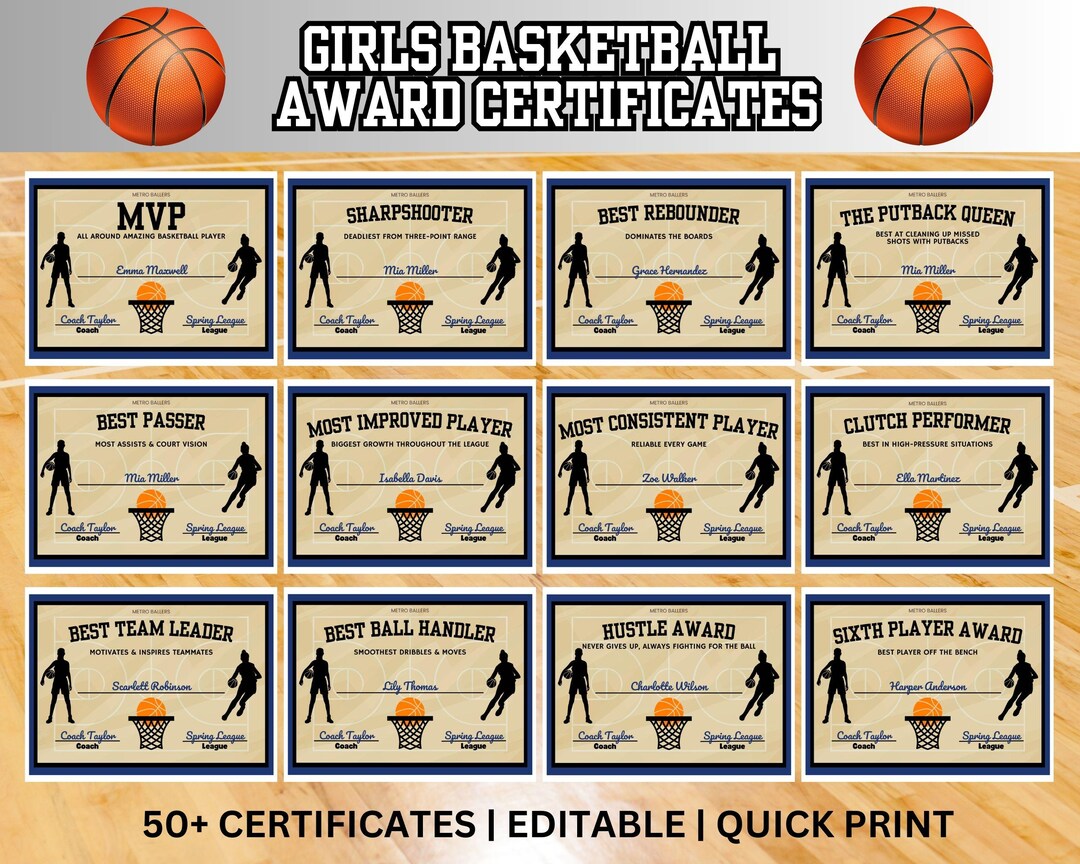 Editable Girls Basketball Awards Certificate End of Basketball Season ...