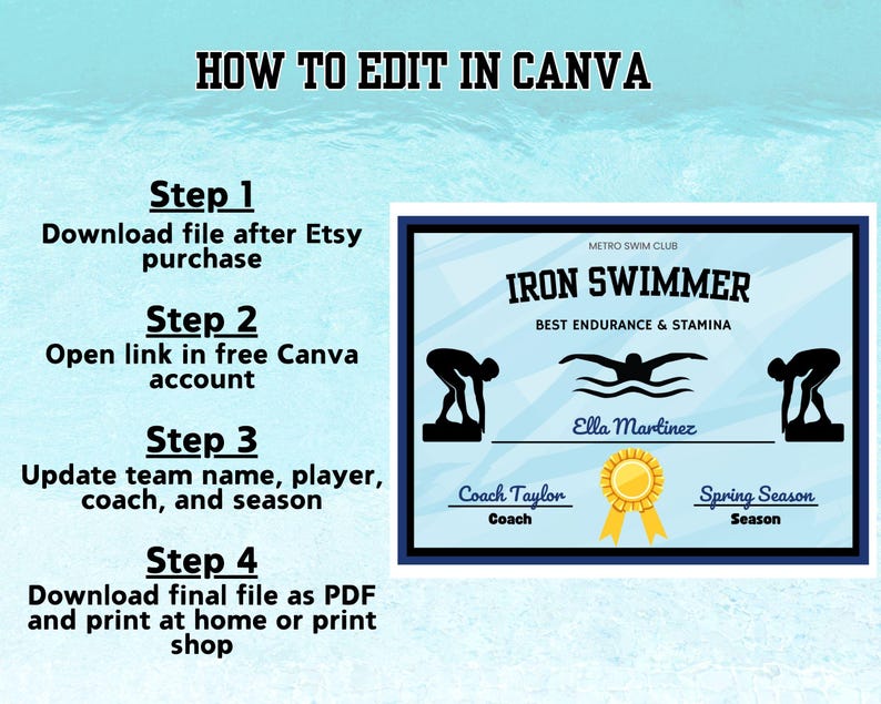 Editable Girls Swimming Awards Certificate End of Swimming Season Team ...